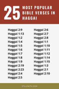 Top 25 Most Popular Bible Verses in Haggai | StillFaith.com