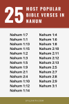 Top 25 Most Popular Bible Verses in Nahum | StillFaith.com