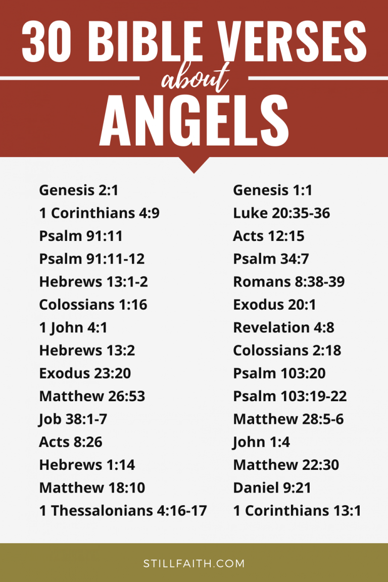 100 Bible Verses about Angels (KJV) | StillFaith