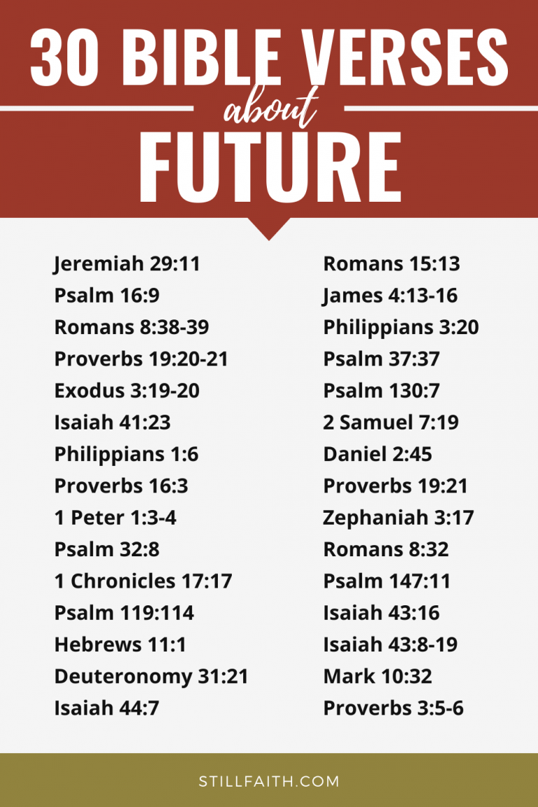 100 Bible Verses about Future (KJV) | StillFaith
