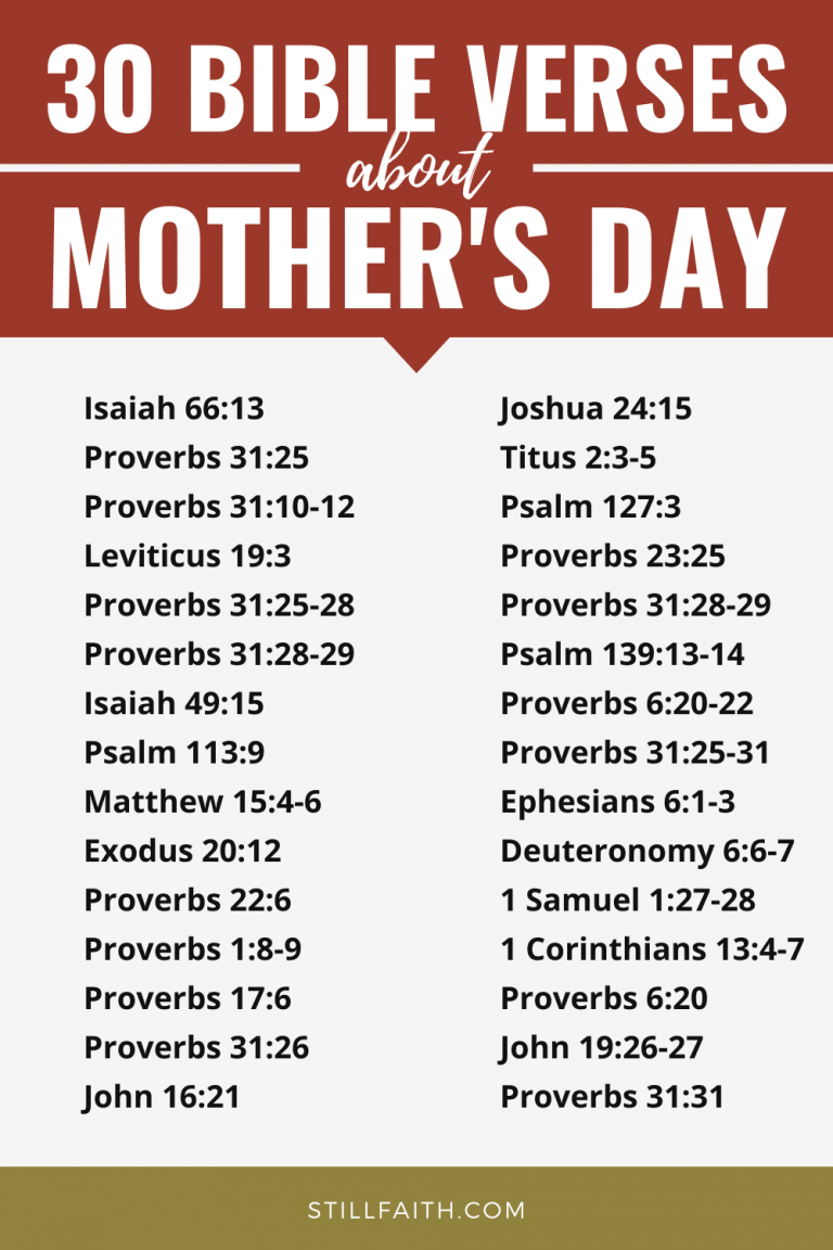100 Bible Verses about Mother's Day (KJV) | StillFaith.com