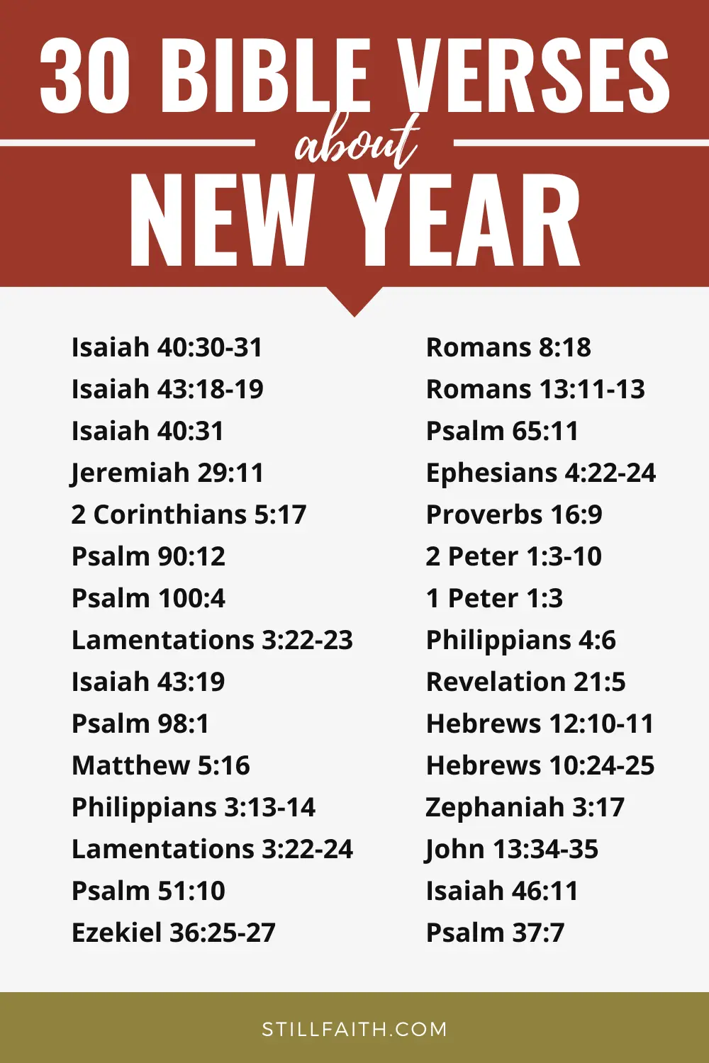 100 Bible Verses about New Year (KJV) | StillFaith.com