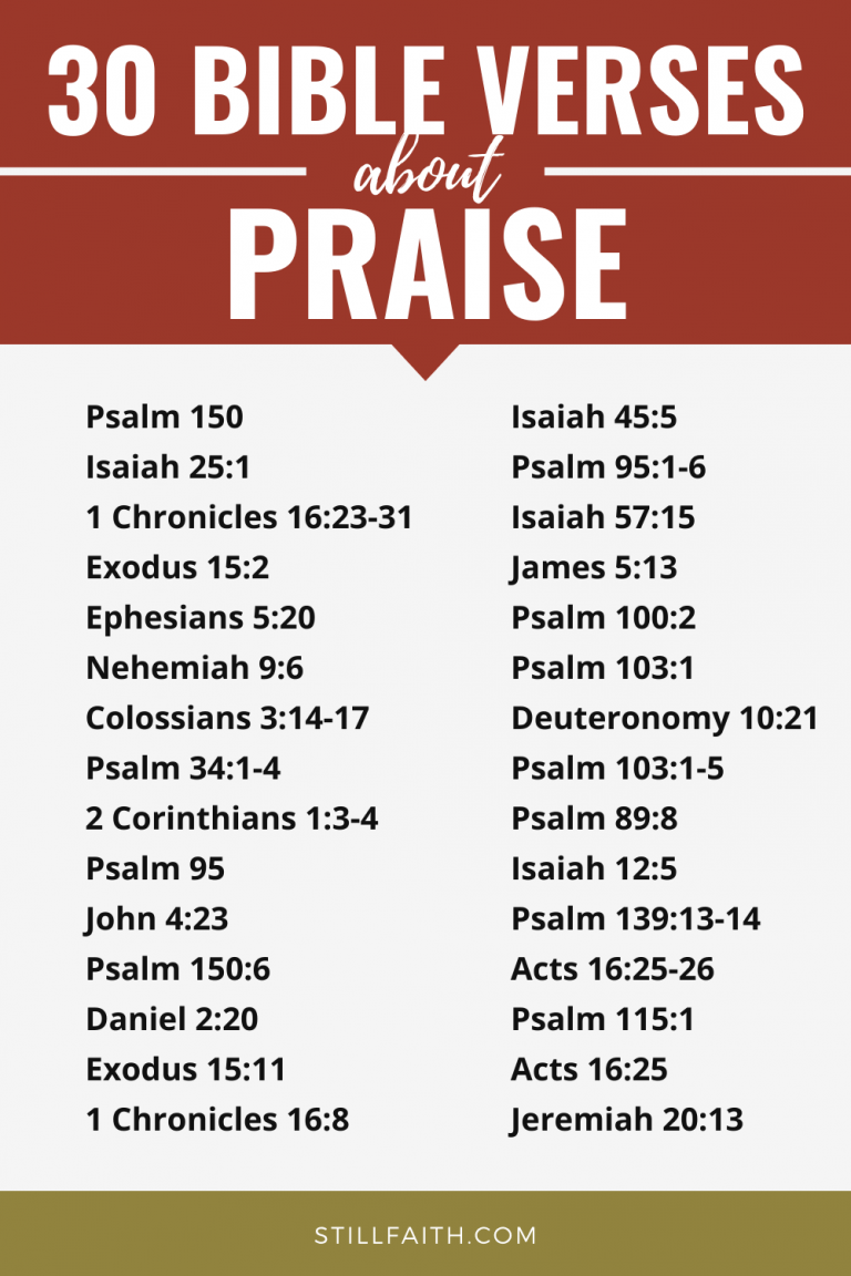 100 Bible Verses about Praise (KJV) | StillFaith.com