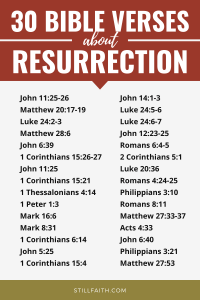 99 Bible Verses about Resurrection (KJV) | StillFaith.com