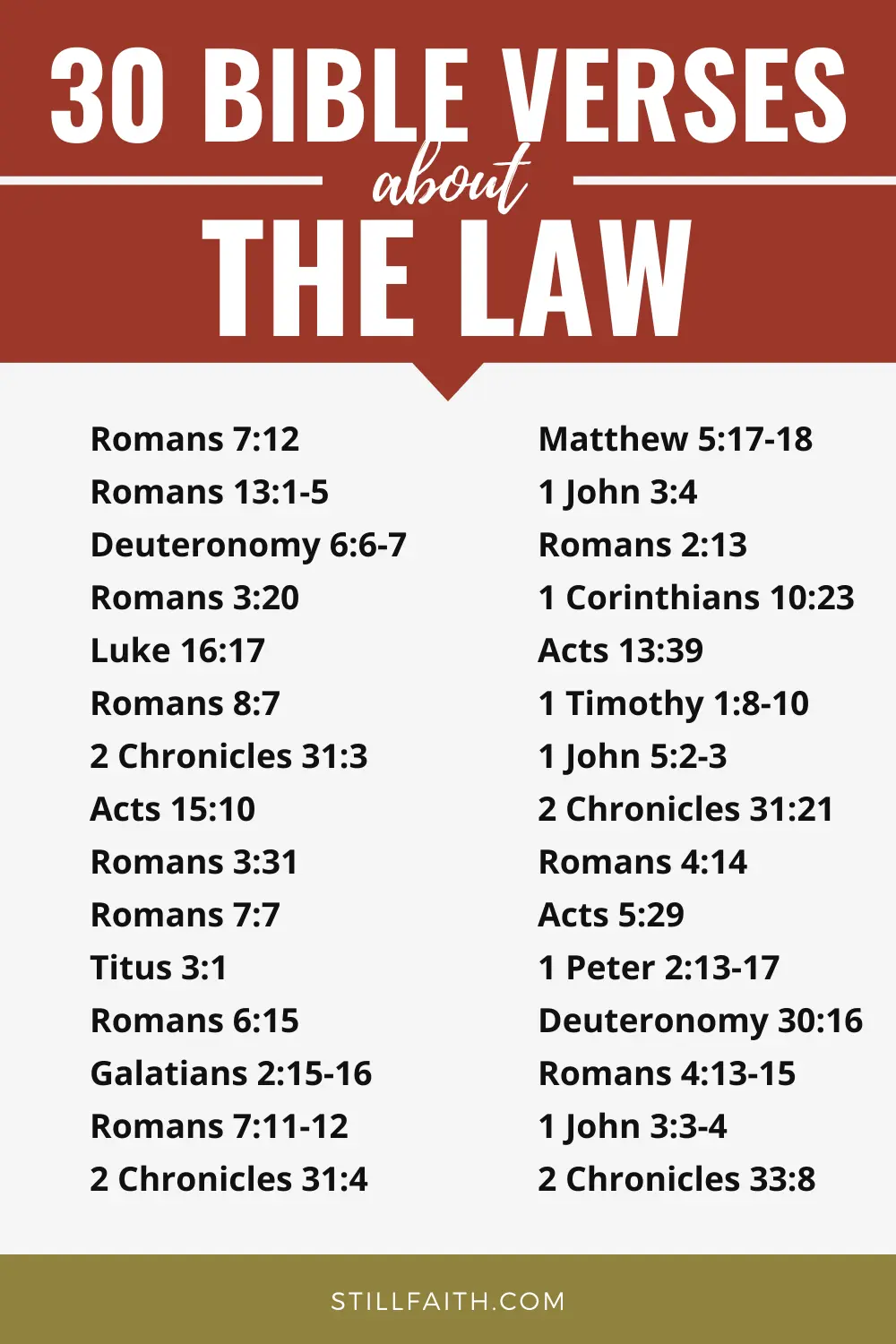 100 Bible Verses about the Law (KJV) | StillFaith.com