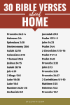 100 Bible Verses about Home (KJV) | StillFaith.com