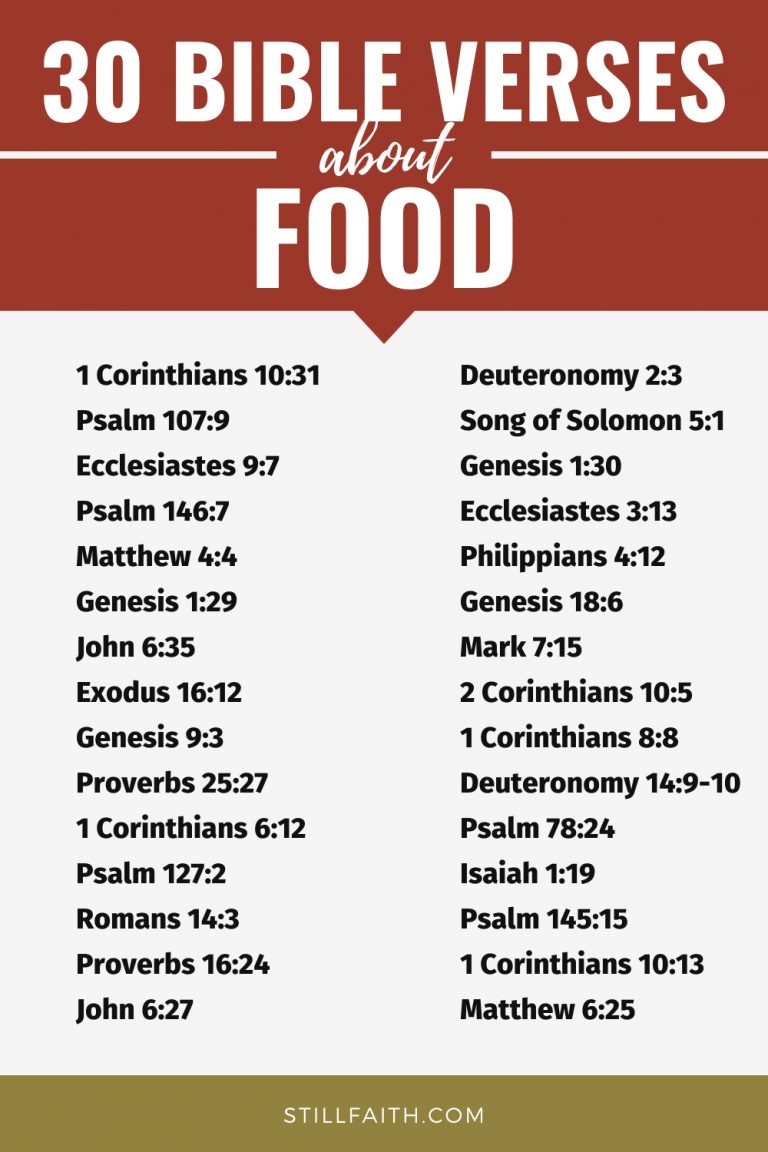 92 Bible Verses about Food (KJV) | StillFaith.com