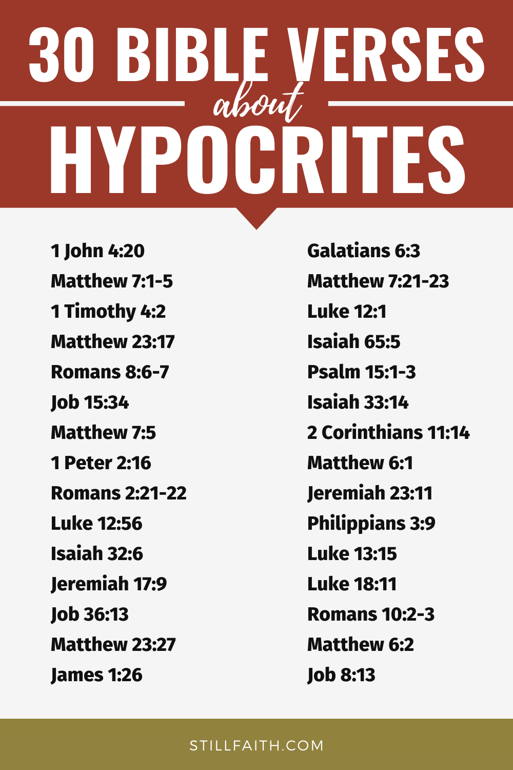 154 Bible Verses about Hypocrites (KJV) | StillFaith.com