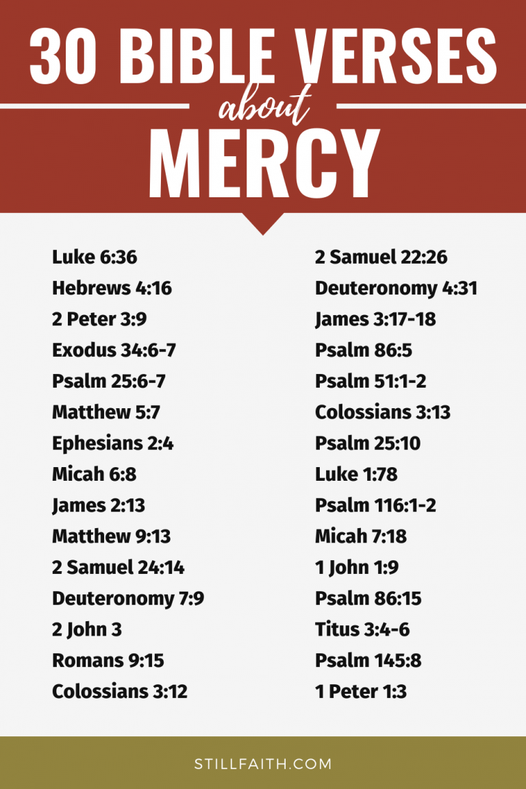 144 Bible Verses about Mercy (KJV) | StillFaith.com