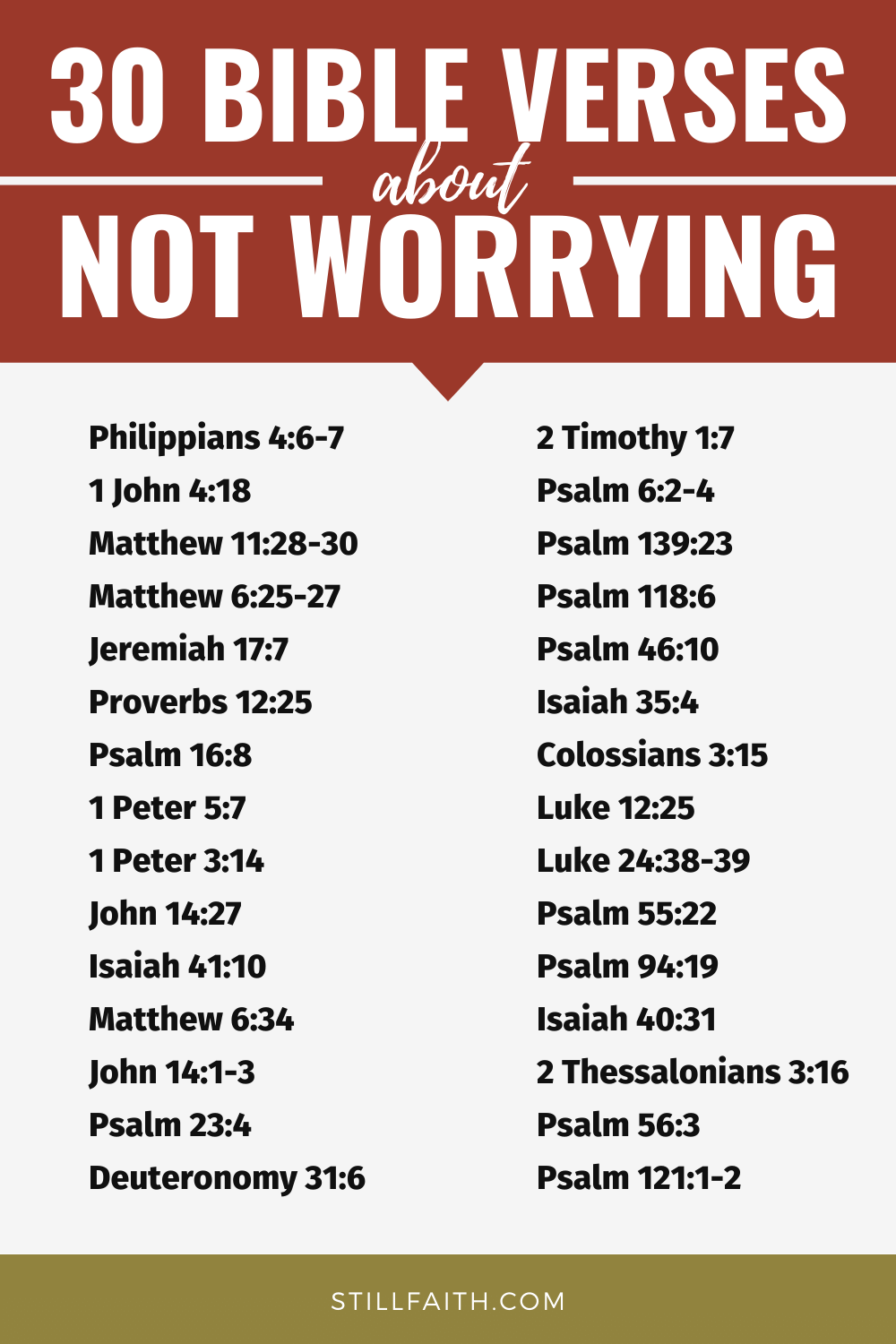 97 Bible Verses about Not Worrying (KJV) | StillFaith.com