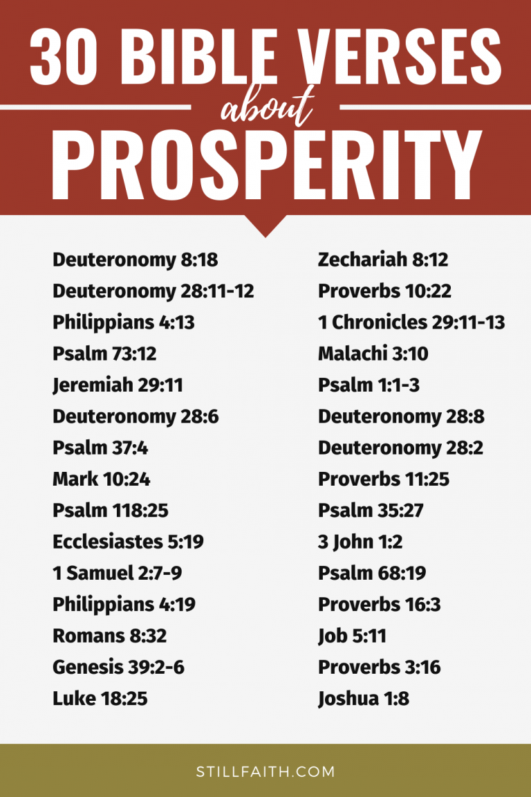 100 Bible Verses about Prosperity (KJV) | StillFaith.com