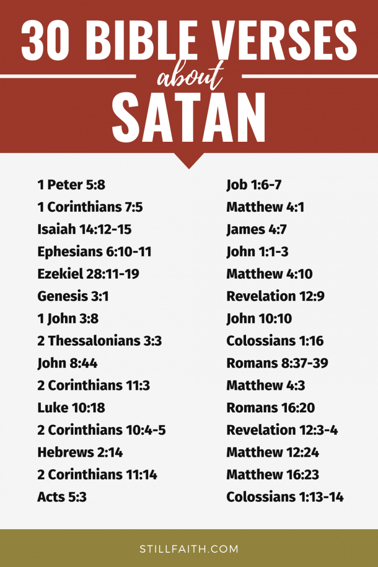 100 Bible Verses about Satan (KJV) | StillFaith.com