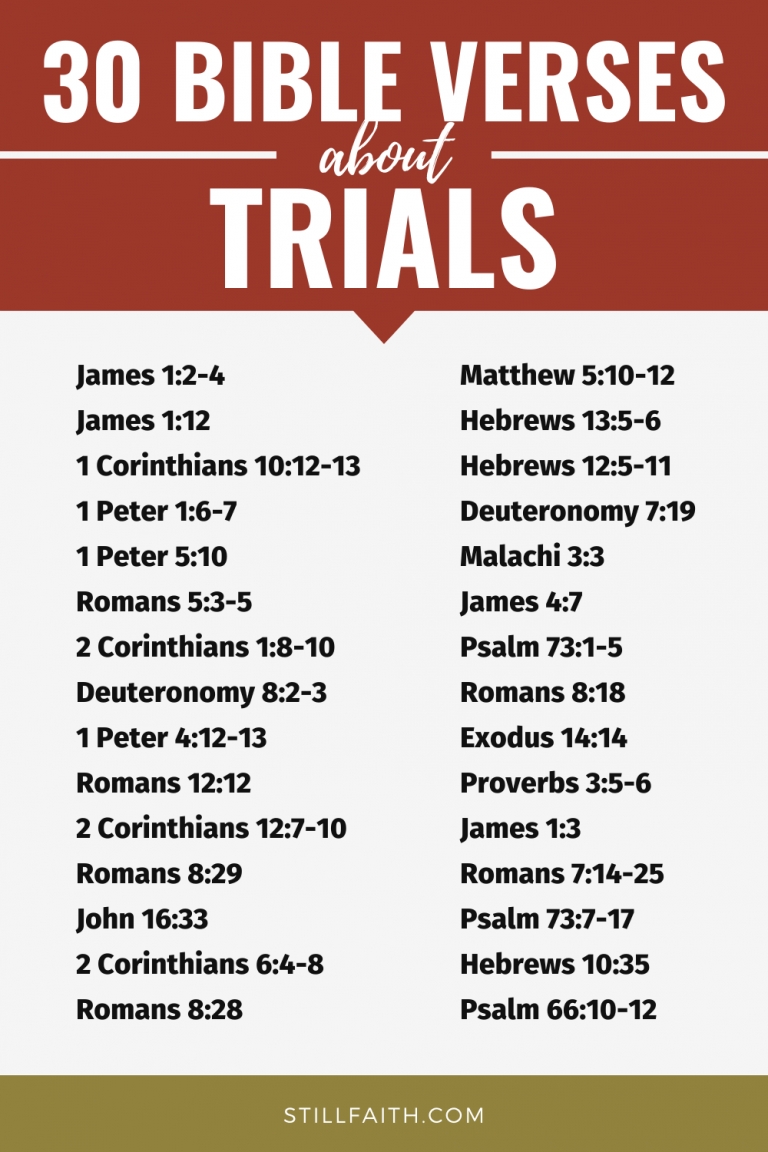 100 Bible Verses about Trials (KJV) | StillFaith.com