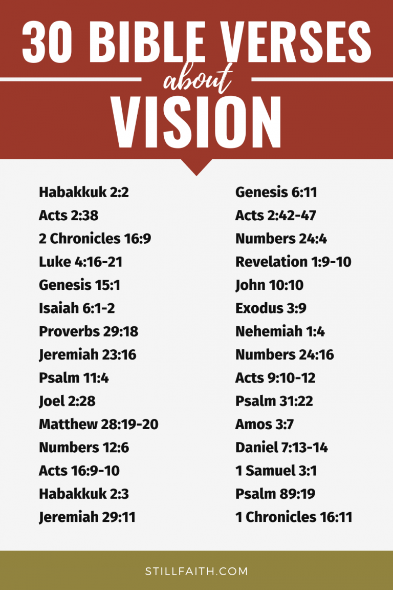 100 Bible Verses about Vision (KJV) | StillFaith.com