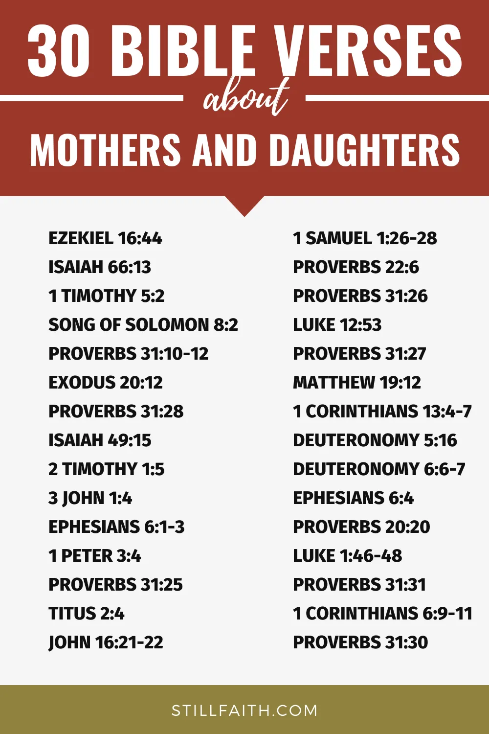 100 Bible Verses about Mothers and Daughters (KJV) | StillFaith.com