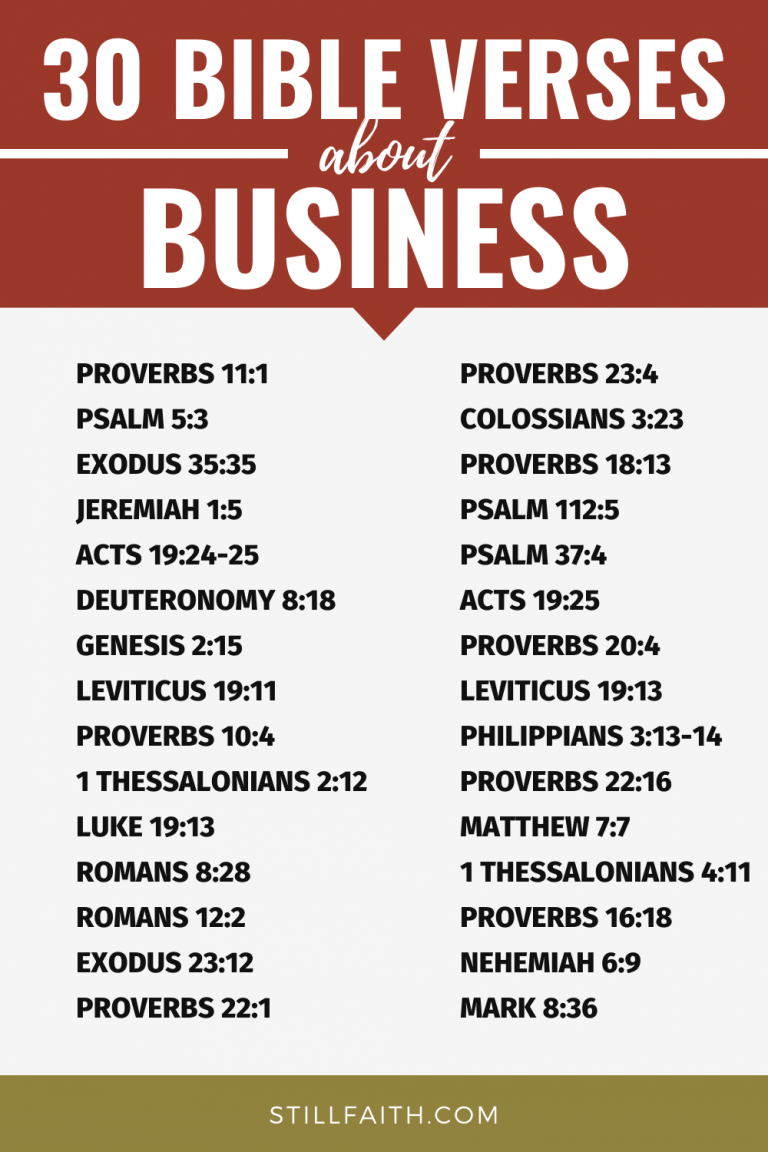 100 Bible Verses about Business (KJV) | StillFaith.com