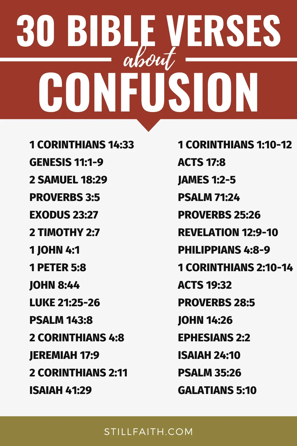 100 Bible Verses about Confusion (KJV) | StillFaith.com