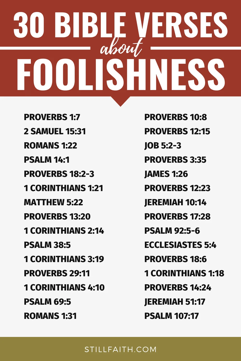 100 Bible Verses about Foolishness (KJV) | StillFaith