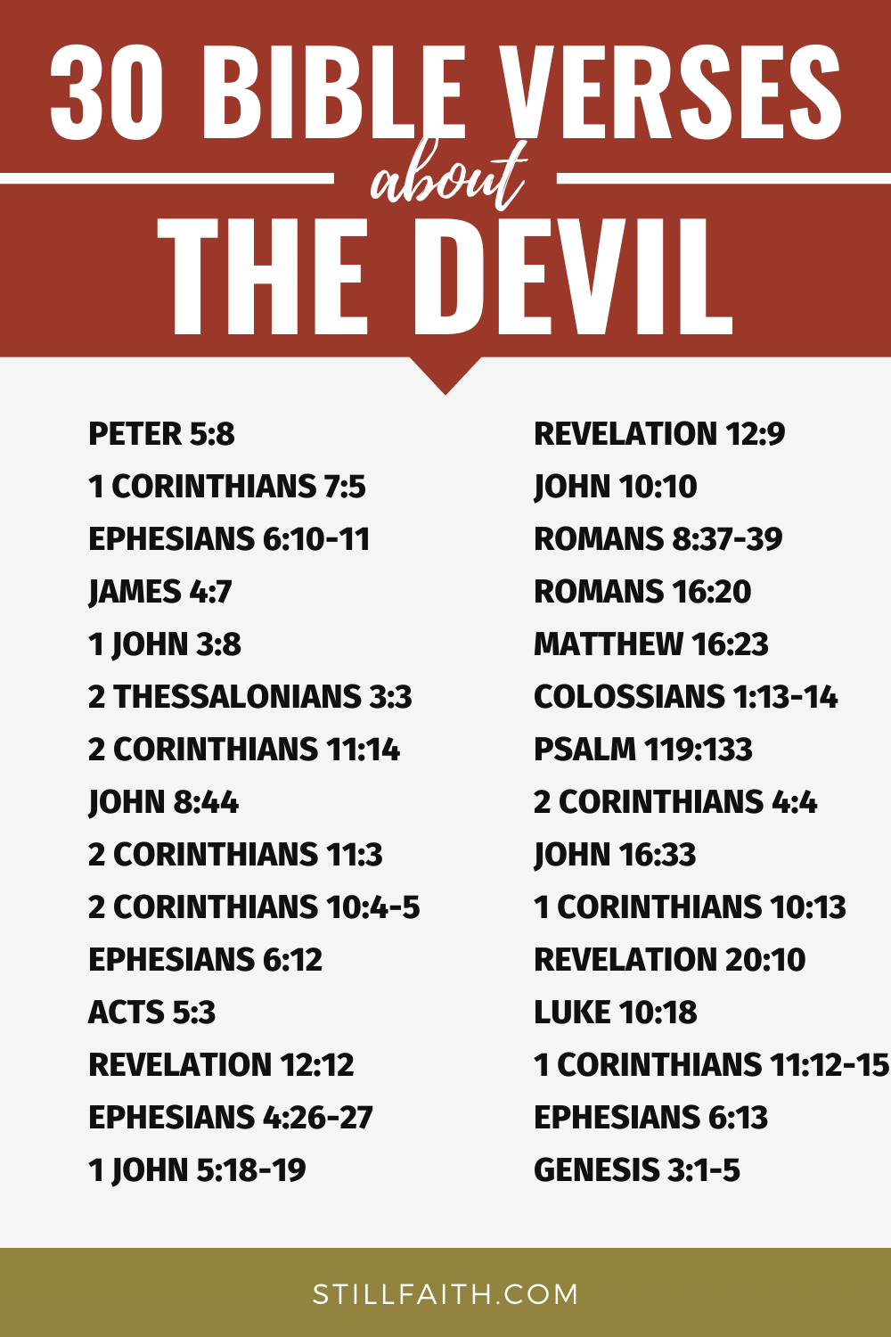 95 Bible Verses about the Devil (KJV) | StillFaith.com