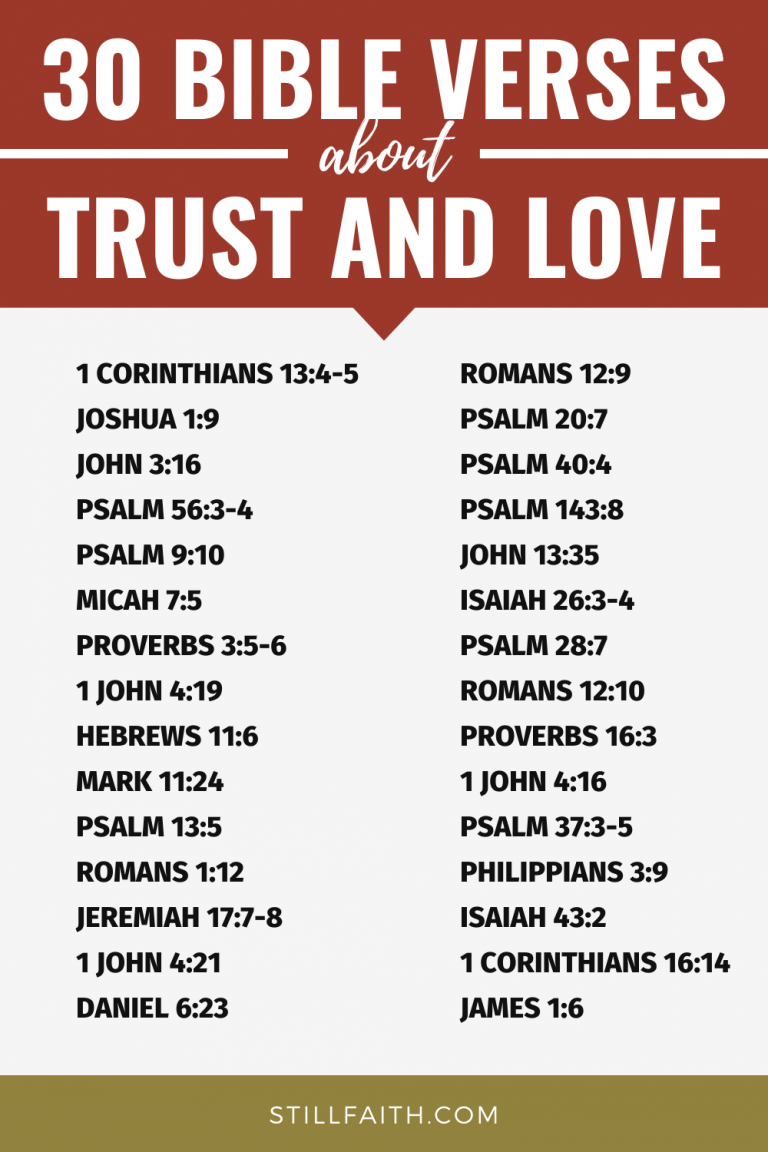 156 Bible Verses about Trust and Love (KJV) | StillFaith.com
