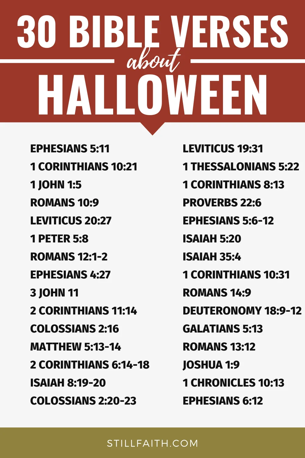 91 Bible Verses about Halloween (KJV) | StillFaith
