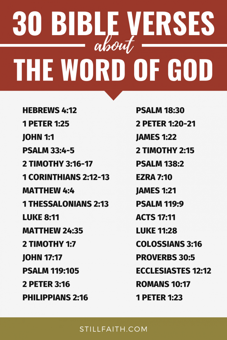 231 Bible Verses about the Word of God (KJV) | StillFaith.com