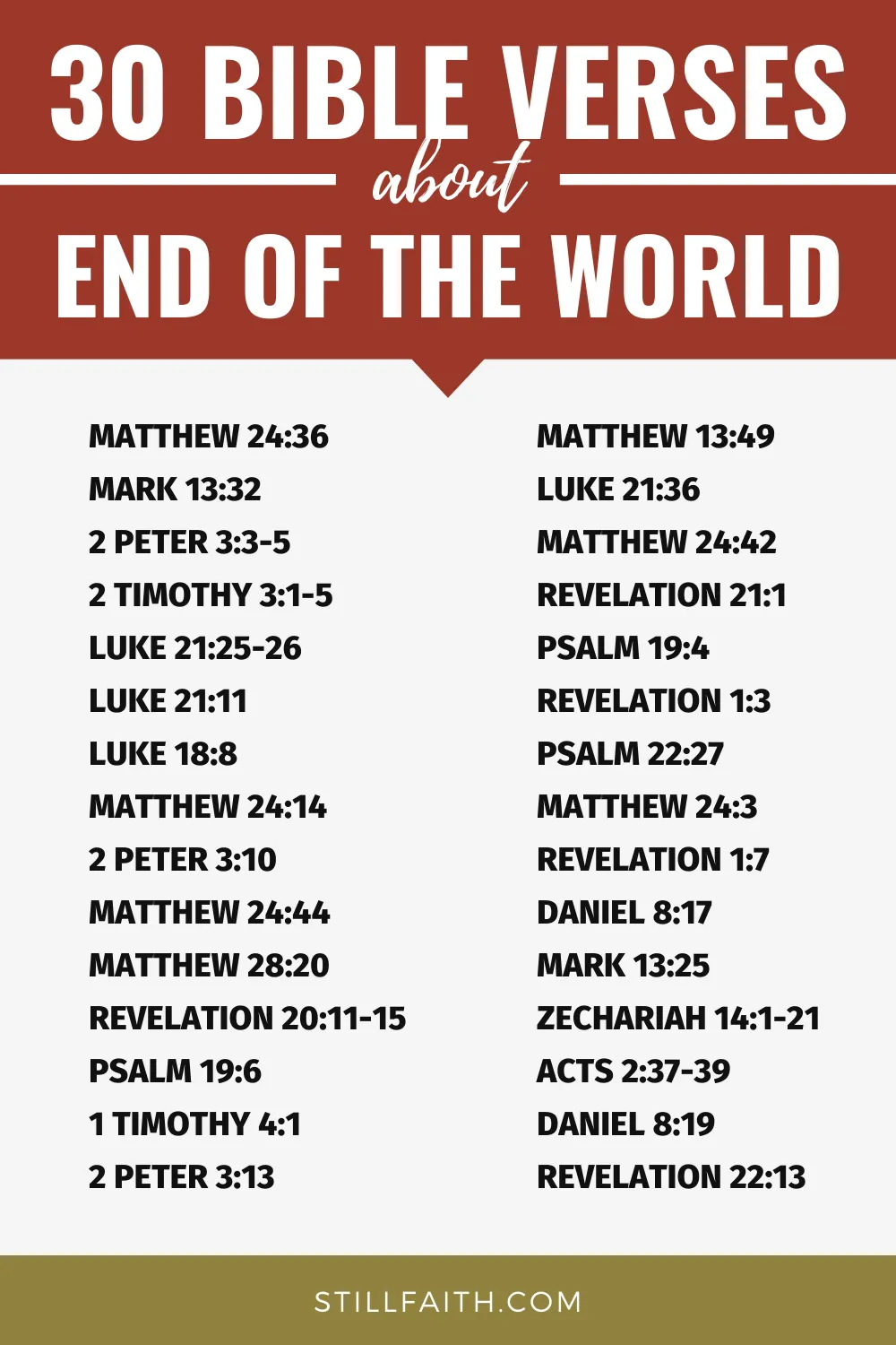 100 Bible Verses about the End of the World (KJV) | StillFaith.com