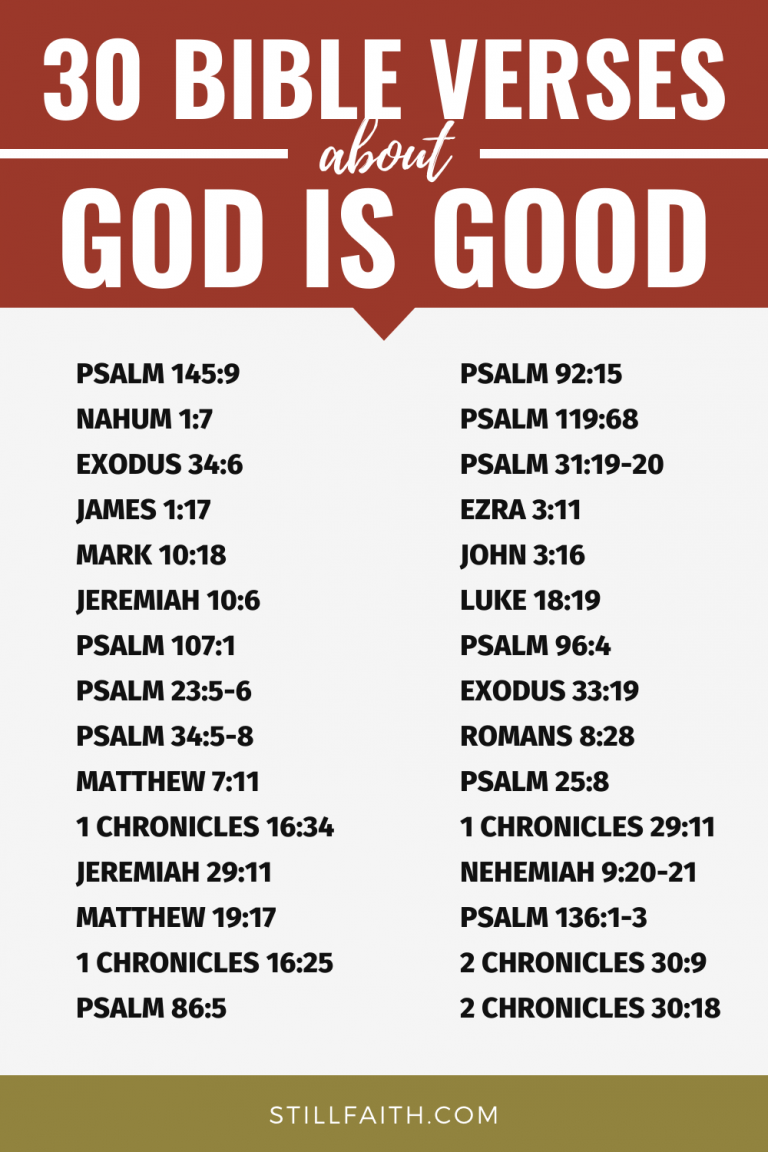 197 Bible Verses about God is Good (KJV) | StillFaith.com