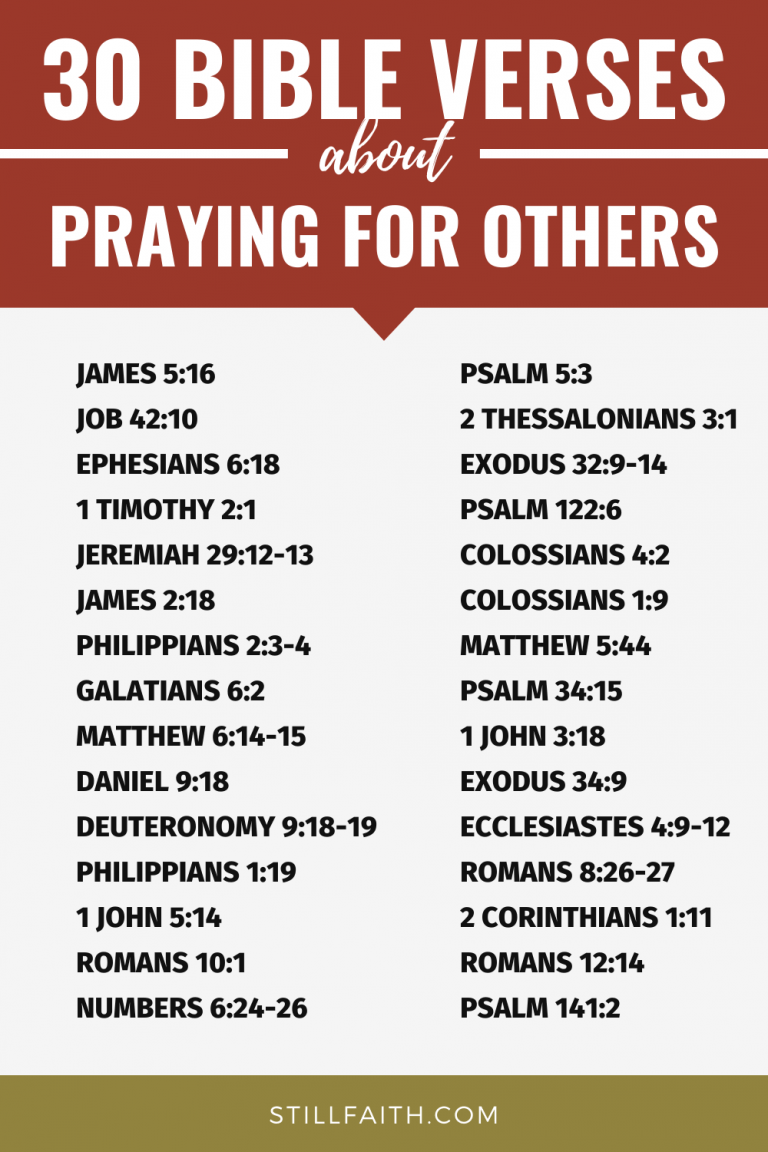 100 Bible Verses about Praying for Others (KJV) | StillFaith.com