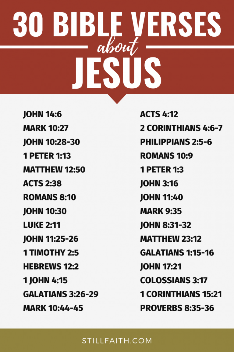 100 Bible Verses about Jesus (KJV) | StillFaith
