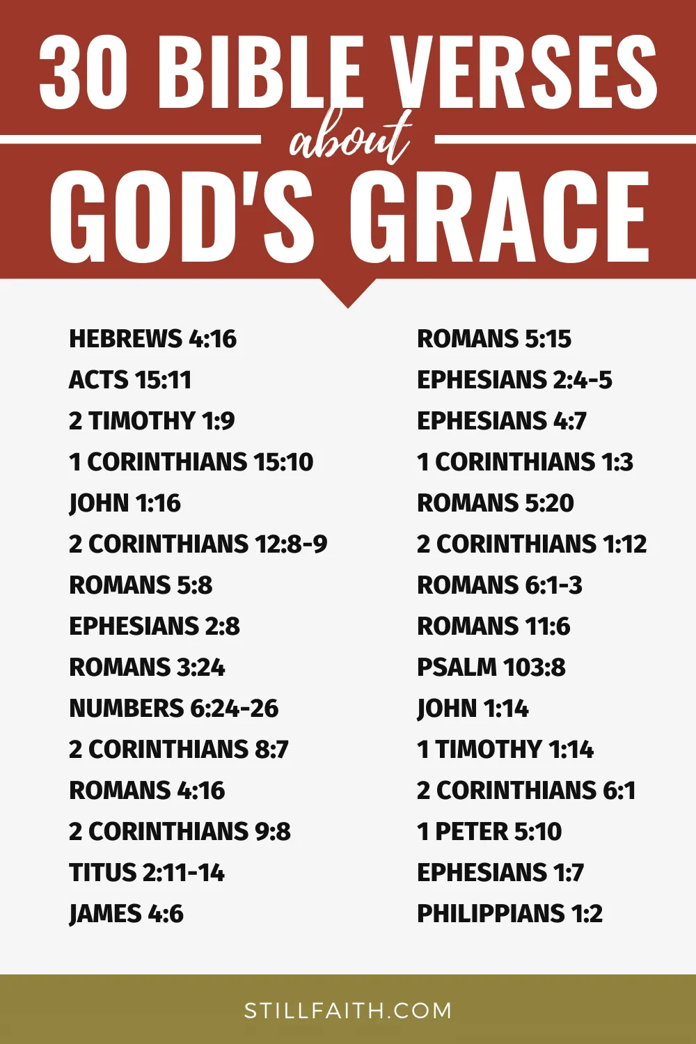 100 Bible Verses about God's Grace (KJV) | StillFaith.com
